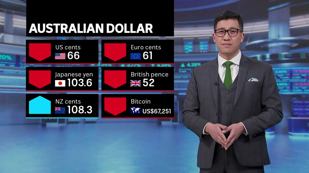 Friday Finance with David Chau - ABC News