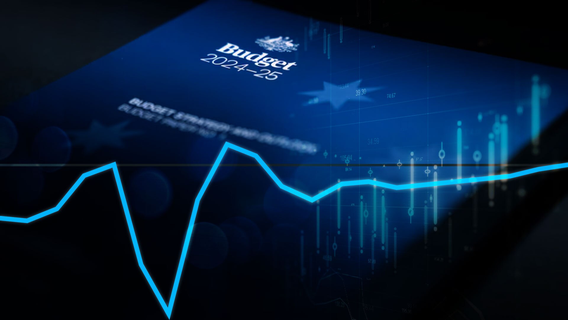 The federal budget deficit explained in four graphs and 400 words - ABC ...