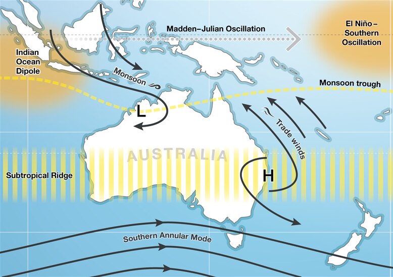 After a record dry, 2018 may be the year of the Indian Ocean Dipole ...