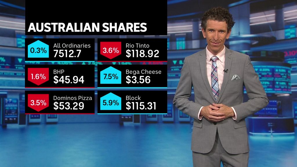 Friday Finance with Daniel Ziffer - ABC News