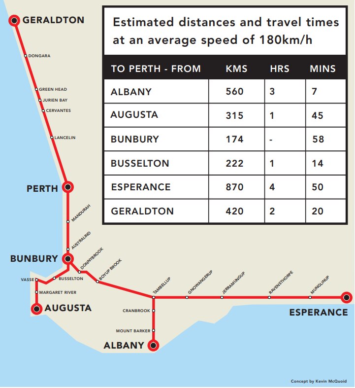 Fast train concept plan linking Perth to WA's regions presented to ...