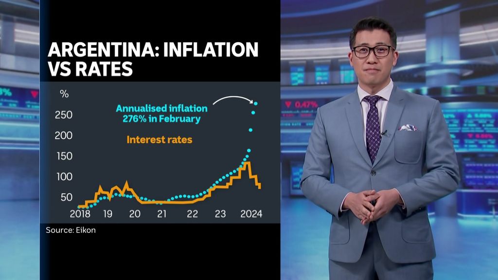 Friday finance with David Chau - ABC News