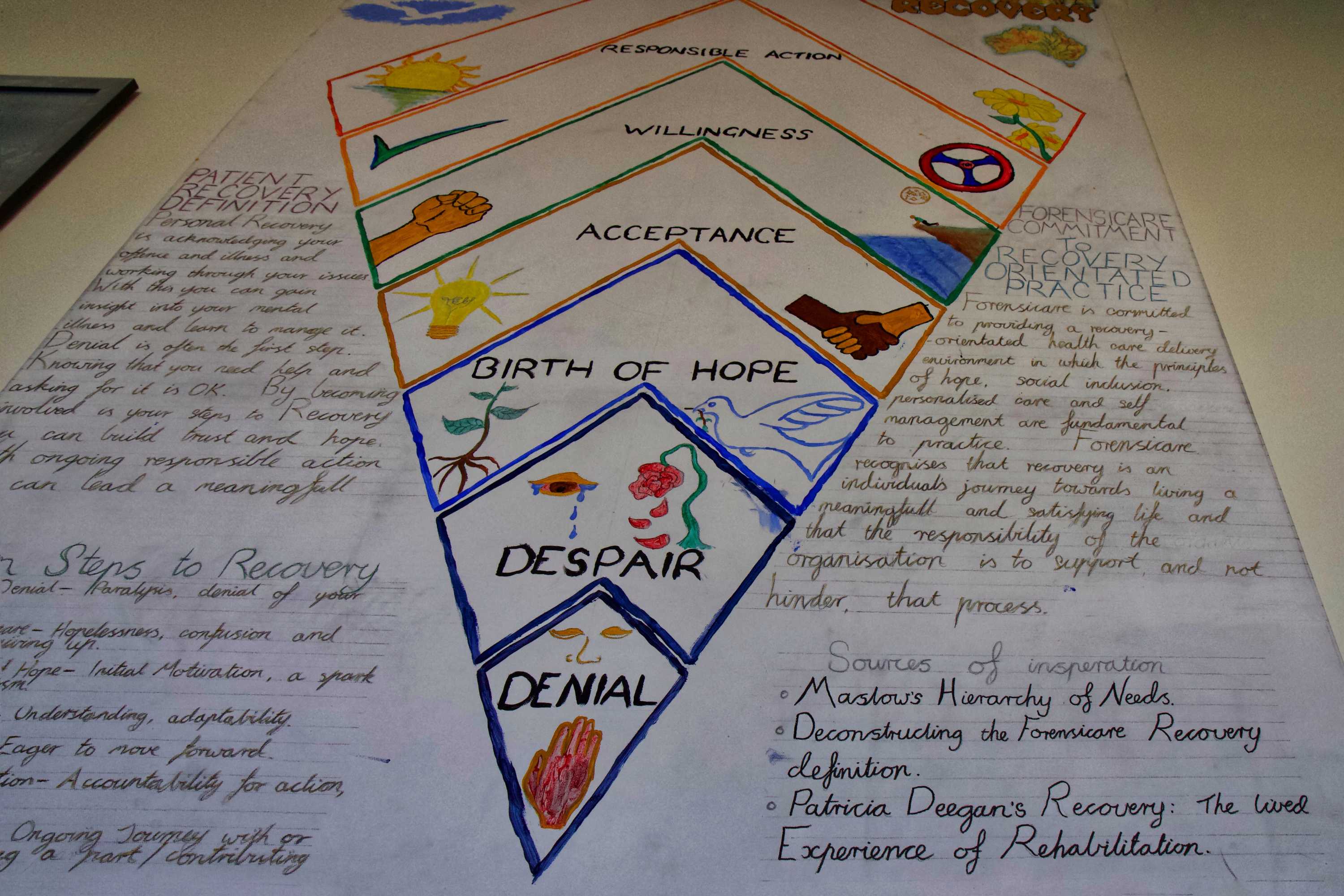 What life is like behind the walls of the high-security Thomas Embling ...