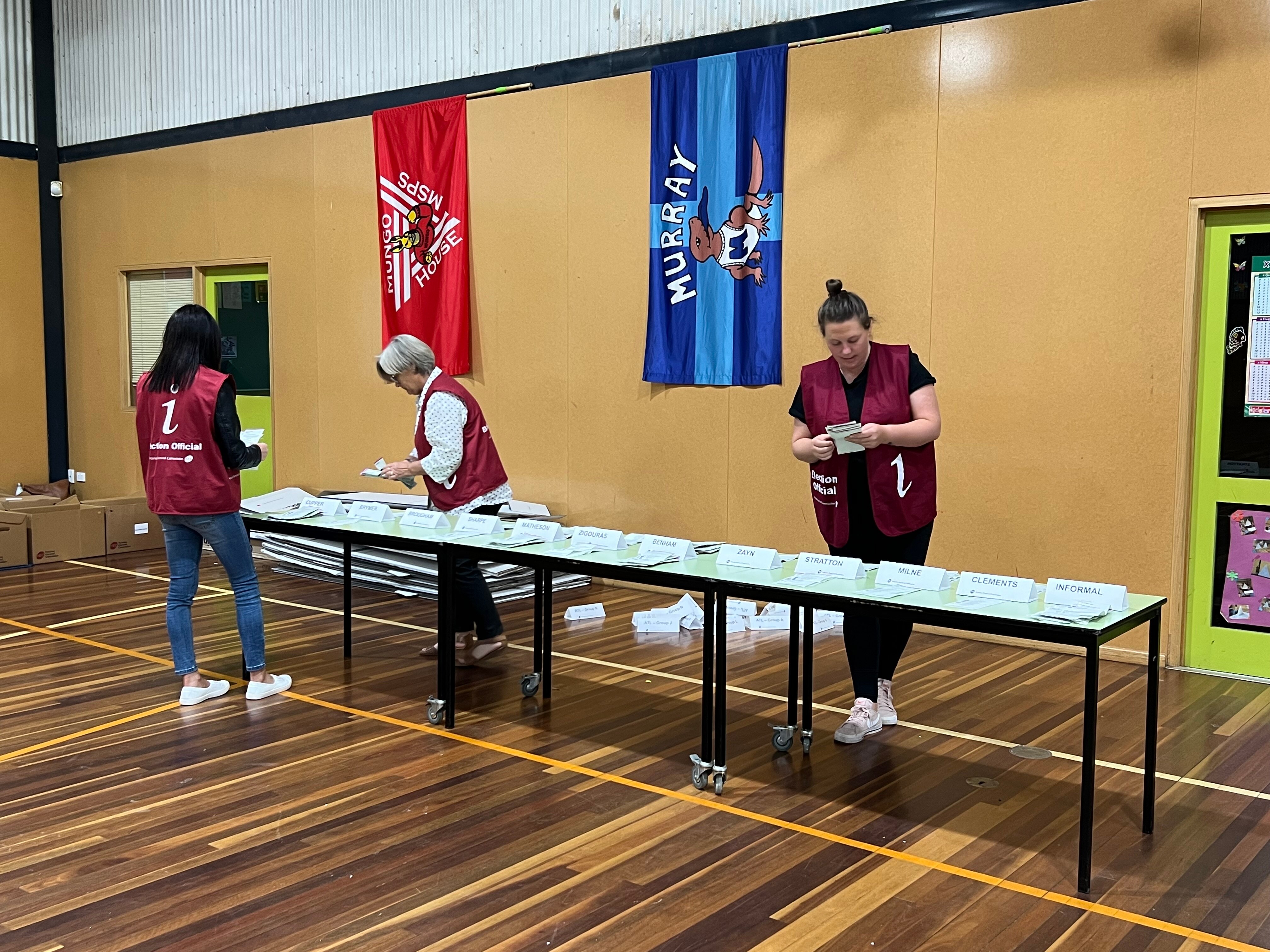 Victorian election sees Nationals win back seats in regions despite ...