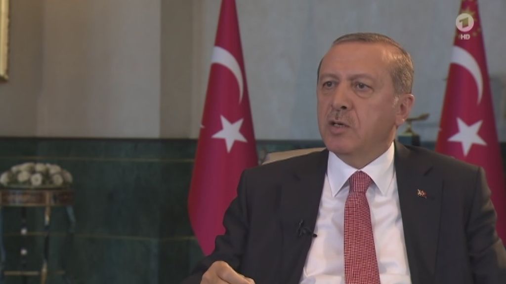 What next for Turkey? - ABC News