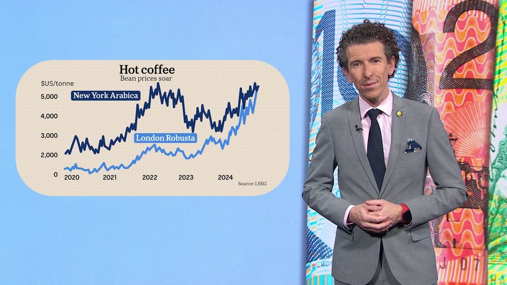 Wednesday finance with Daniel Ziffer - ABC News