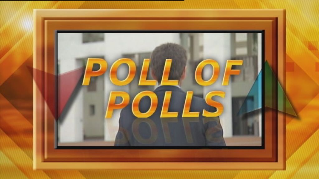 Poll of polls - ABC News