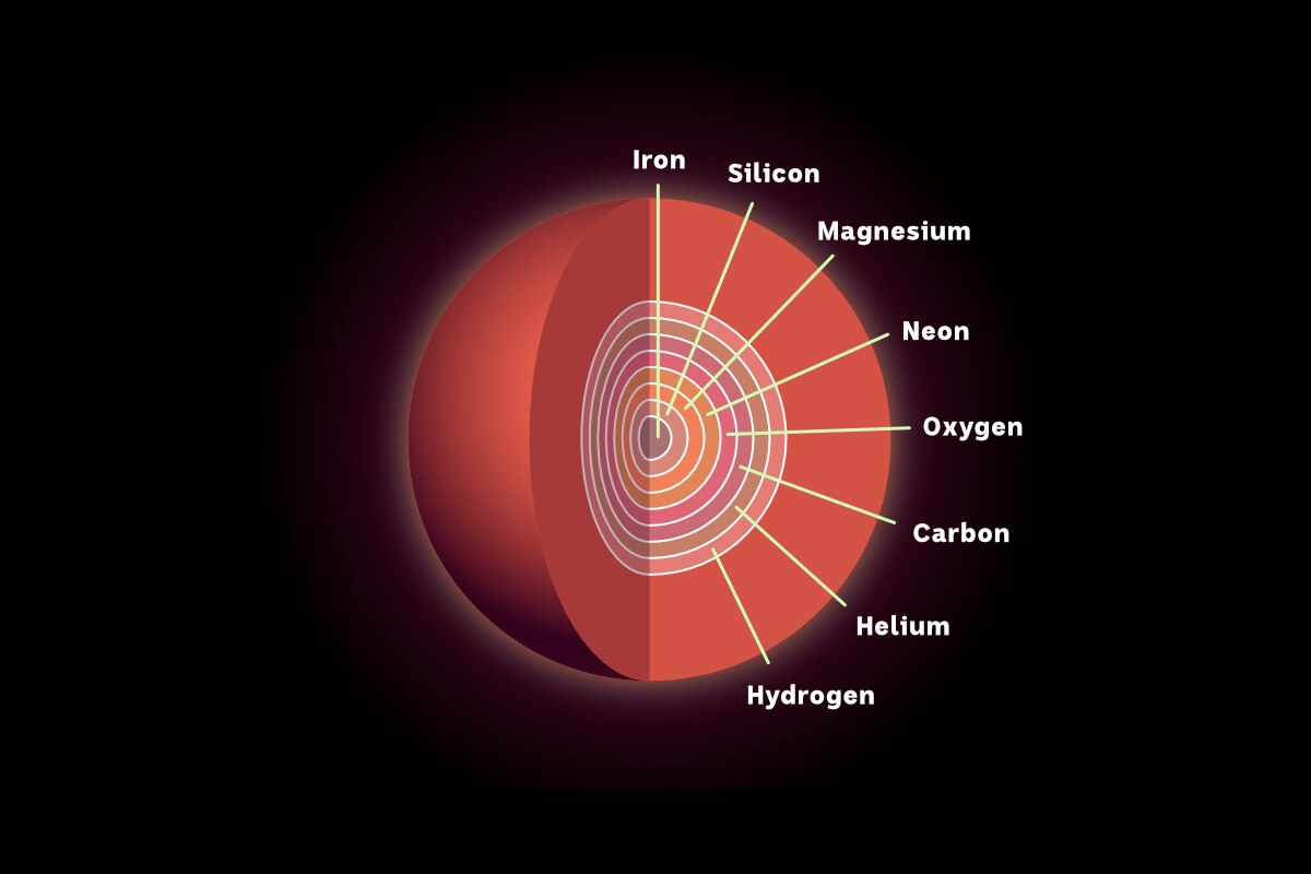Inside the 'secret underground lair' where scientists are searching the ...