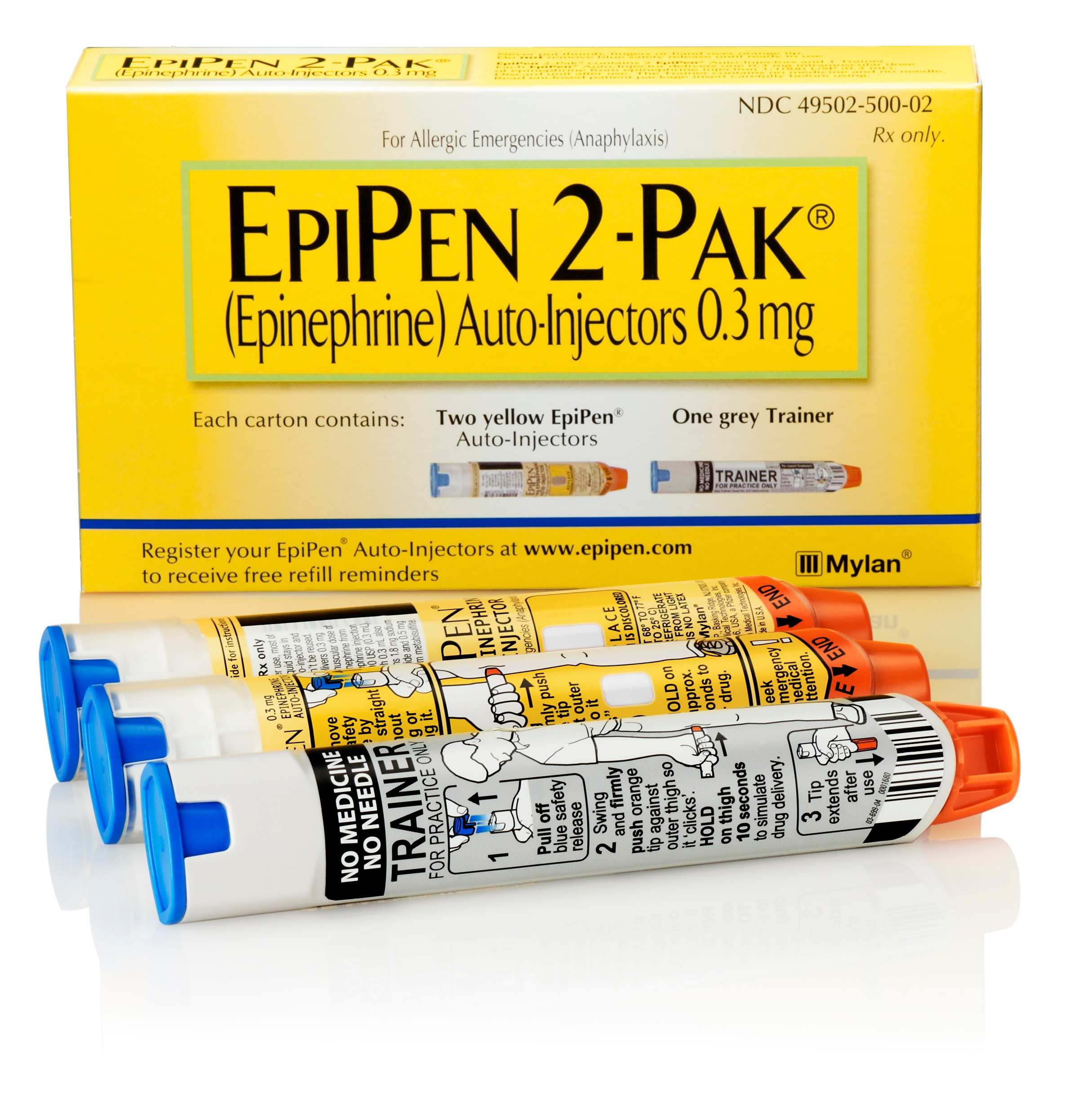 Epipen Price Epipens Cost Rising Timeline U.S. 2016 | Statista