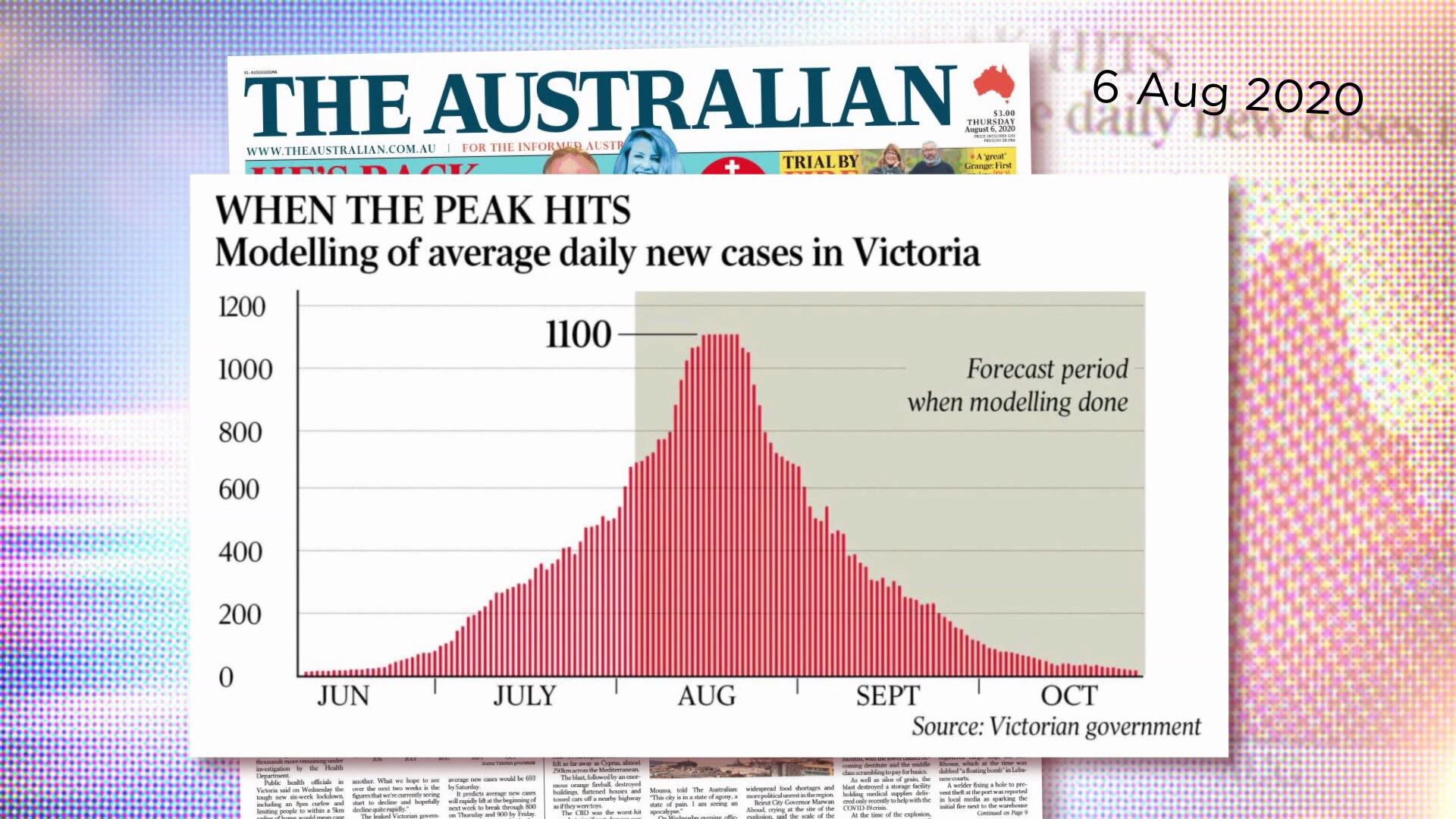 AFL reporter benched - Media Watch