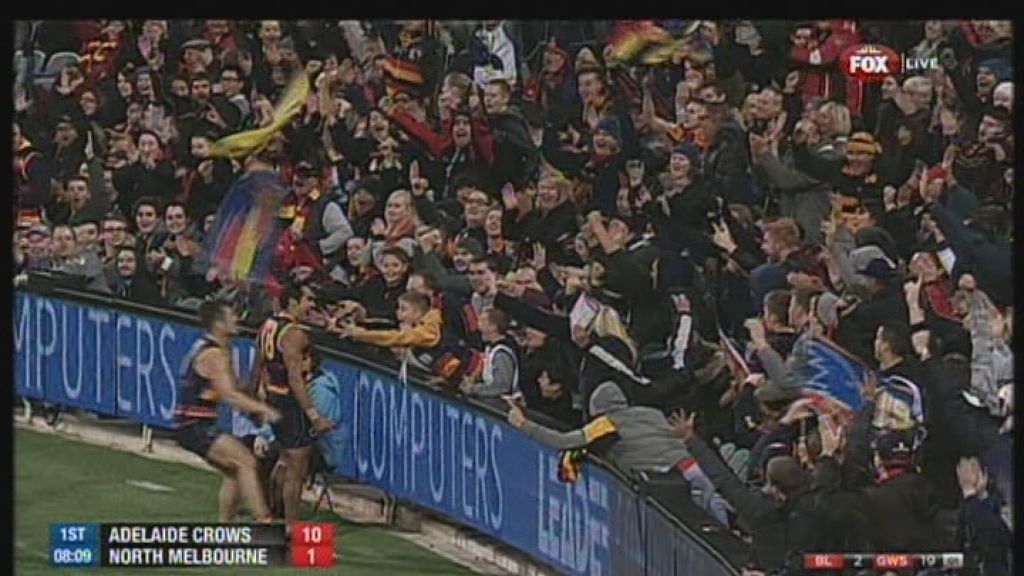 AFL planning Good Friday game day - ABC News