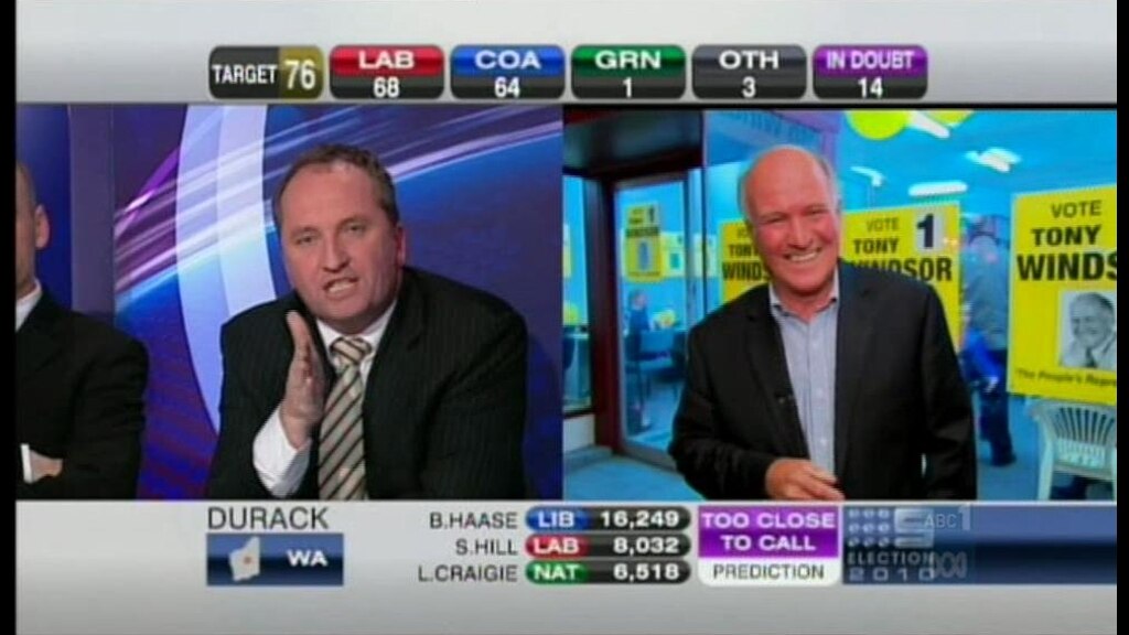 Smiles and blunders as parties woo independents - ABC News