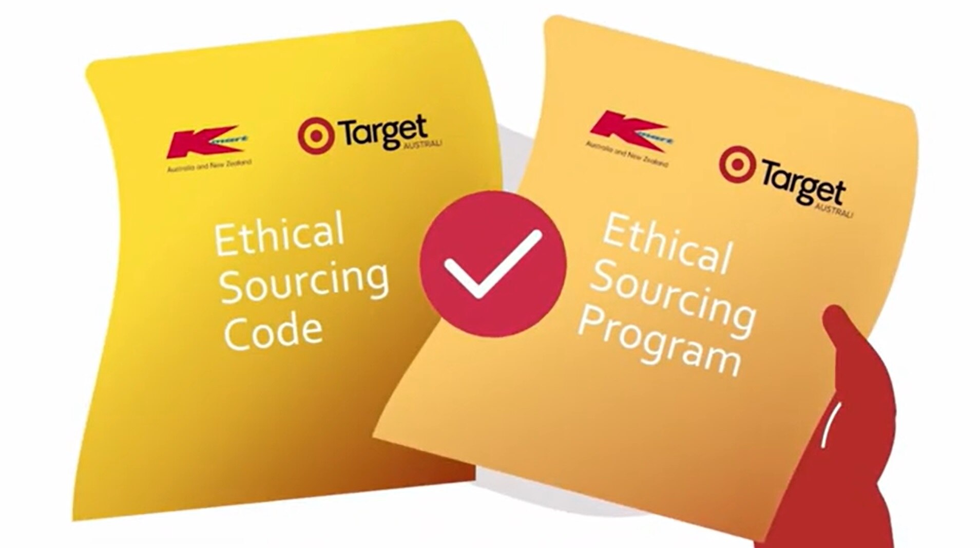 Kmart denies sourcing any products from factories linked to forced ...