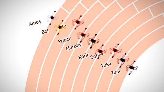 Cody Atkinson - ABC News