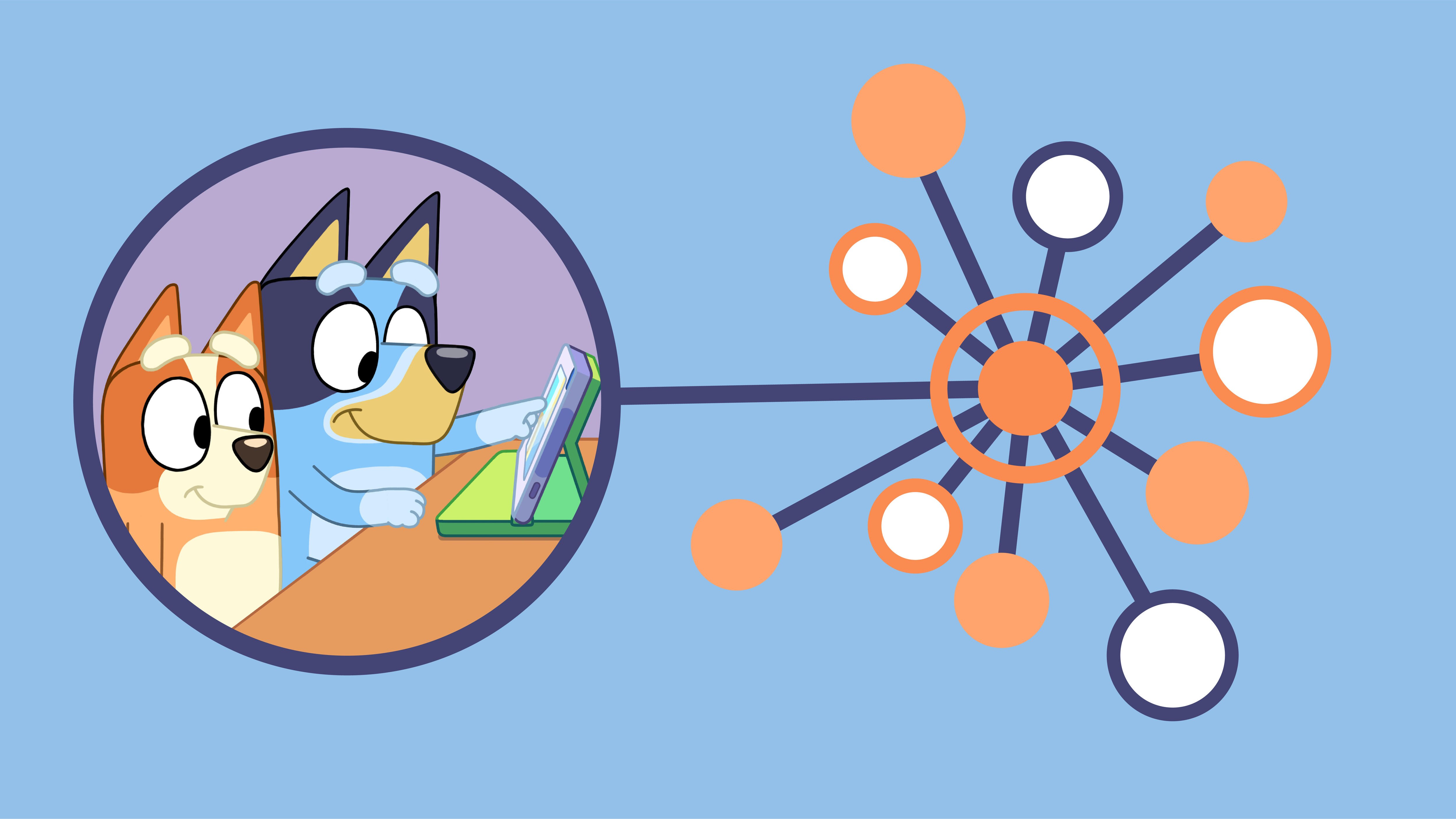 Bluey Early Education Resources - ABC Kids