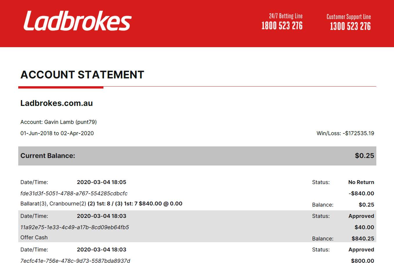 A gambler had his betting account frozen after losing millions — then ...