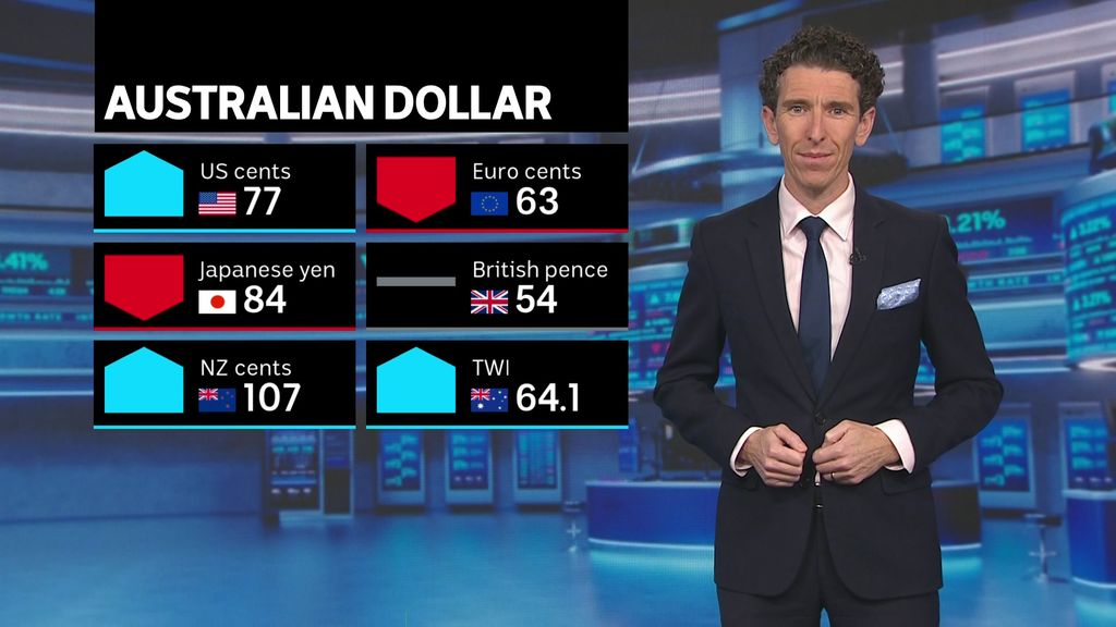 Monday Finance with Daniel Ziffer - ABC News