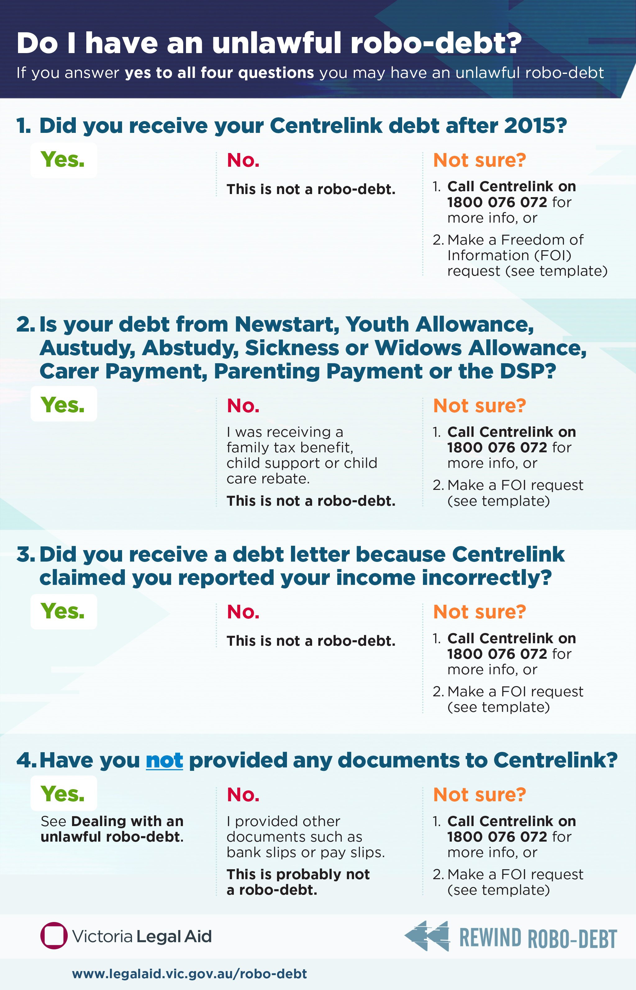 A court said some robodebts are unlawful. What does that mean for my ...