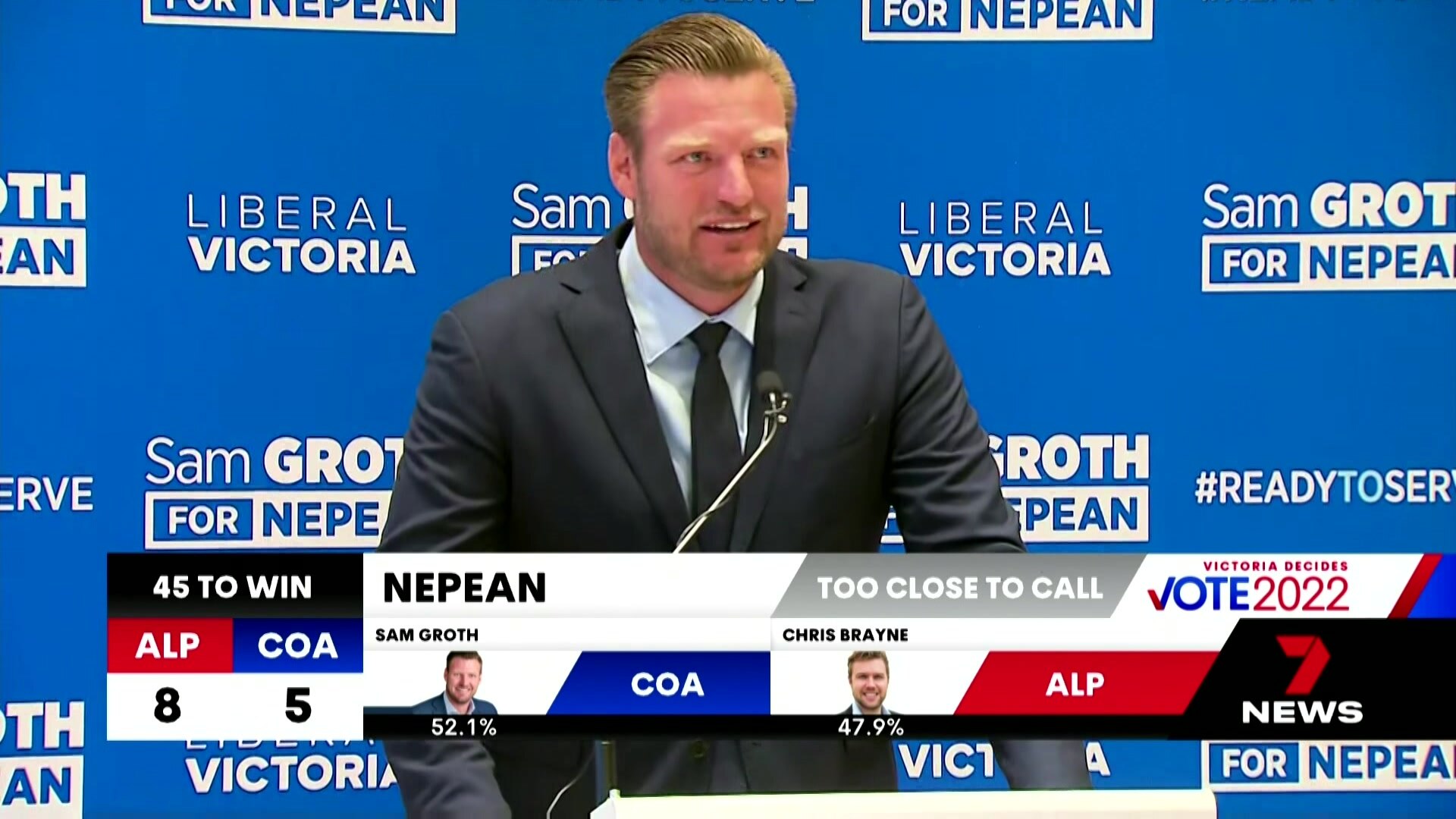 John Pesutto facing possible Victorian Liberal leadership challenge as ...