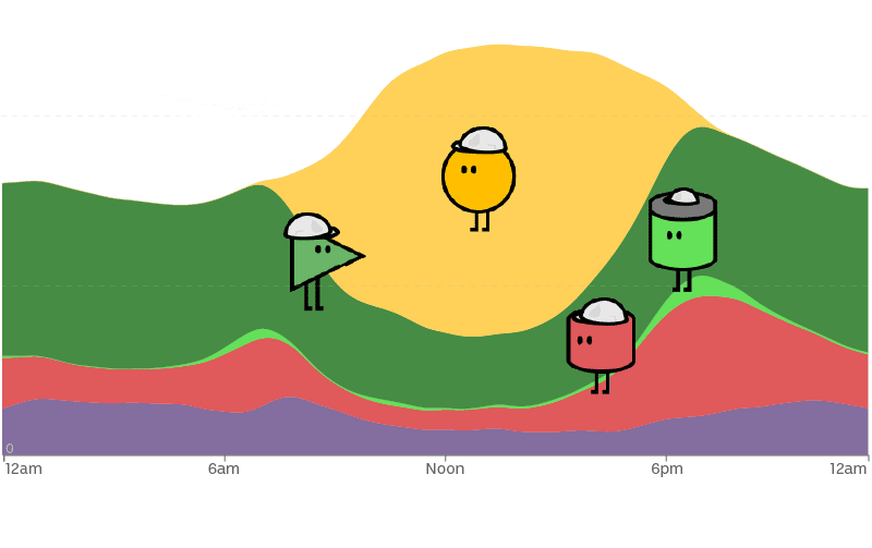 Shaneice Swain joins the ranks of Australians in the WNBA, drafted by ...
