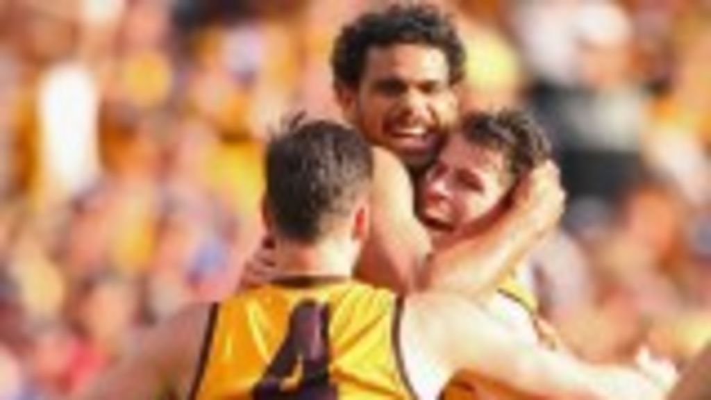 AFL wrap with Troy Luff. - ABC News