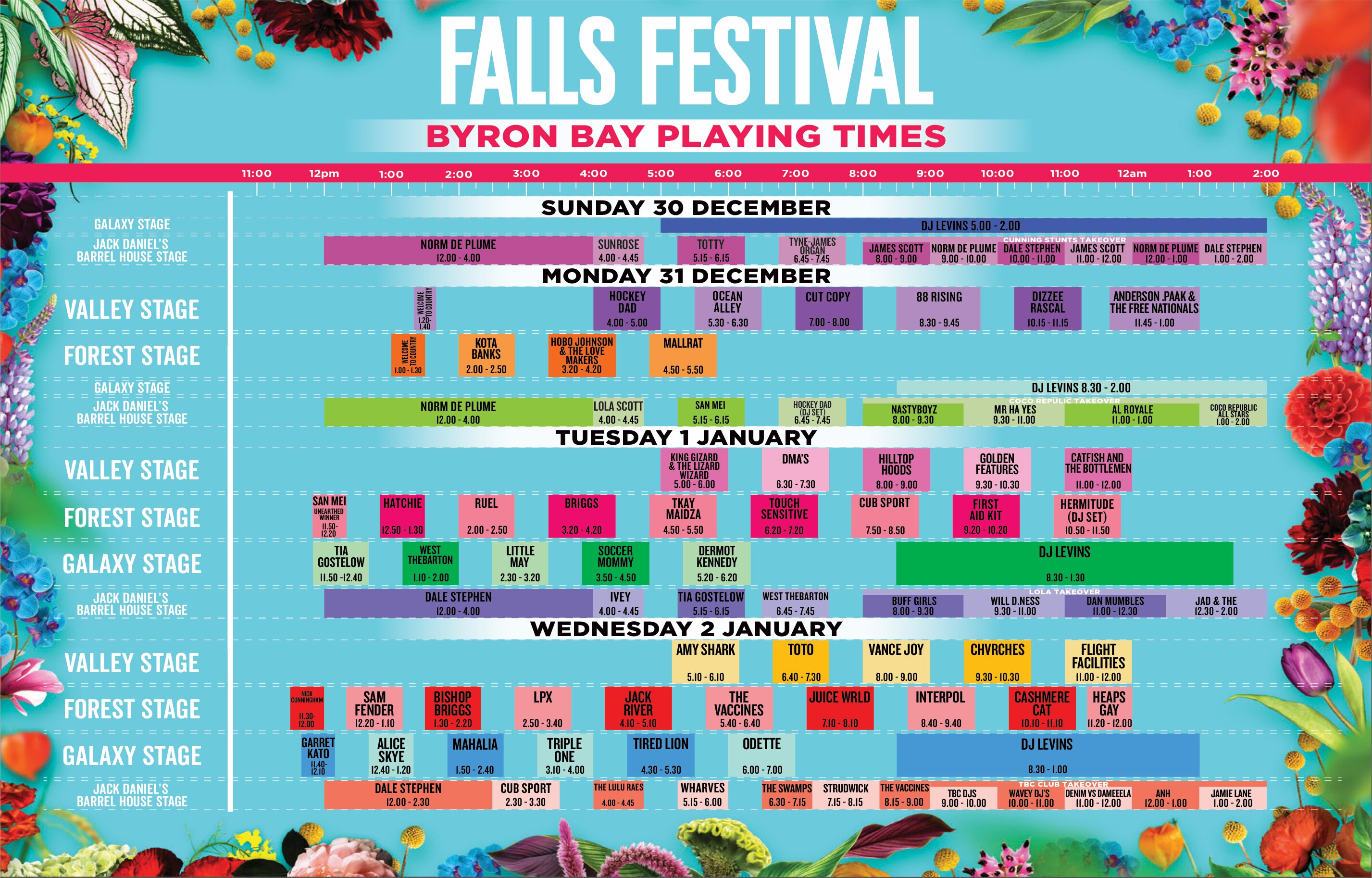 Here's the Falls Festival set times you've been waiting for - triple j