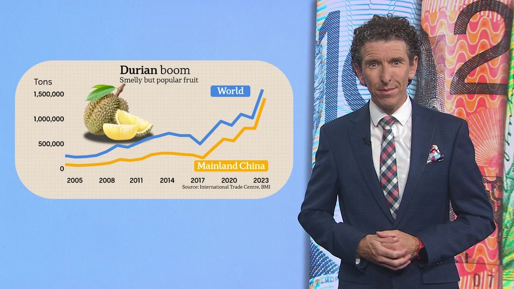 Thursday finance with Daniel Ziffer - ABC News