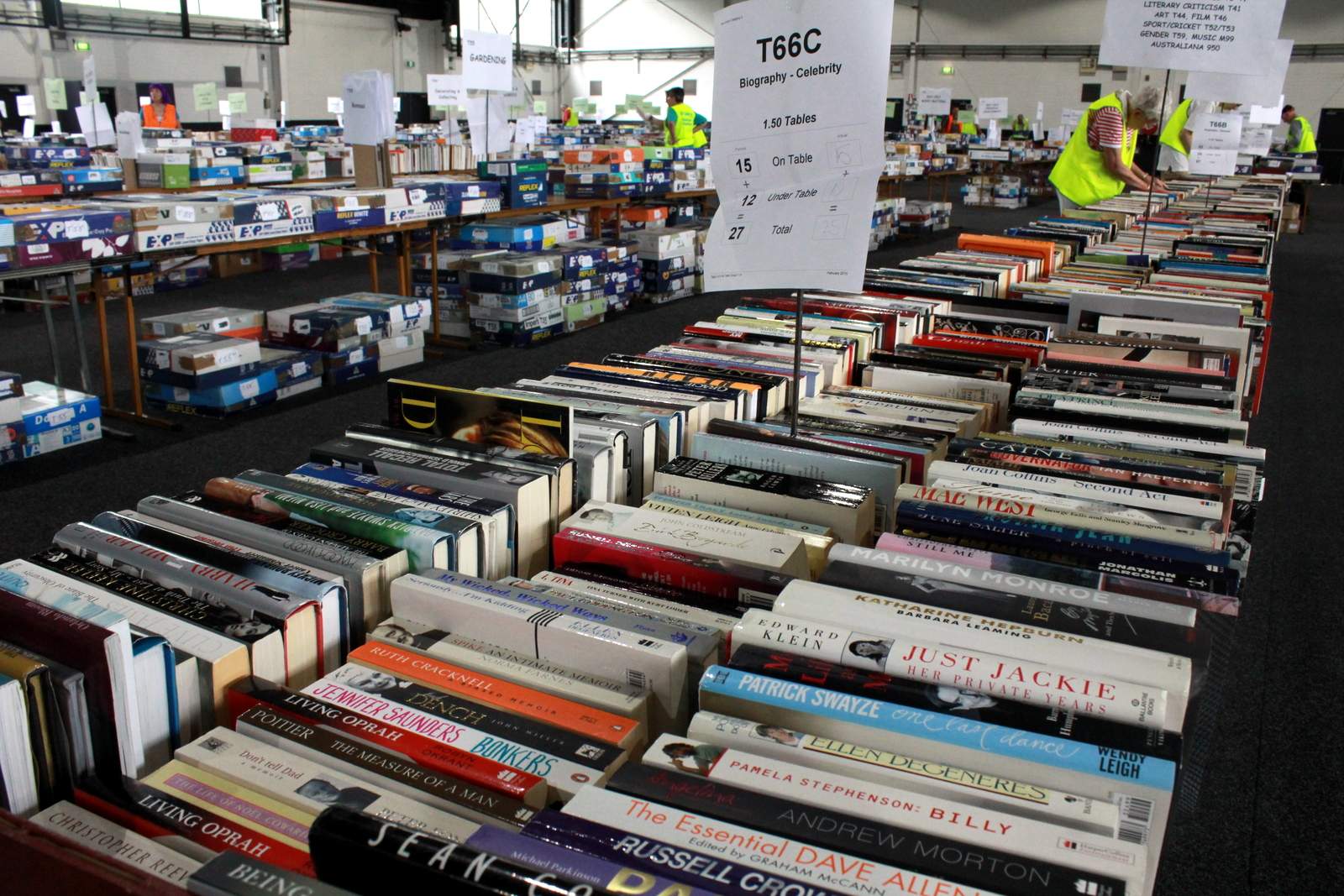 Canberra Lifeline book fair robbed of rare volumes worth thousands of ...