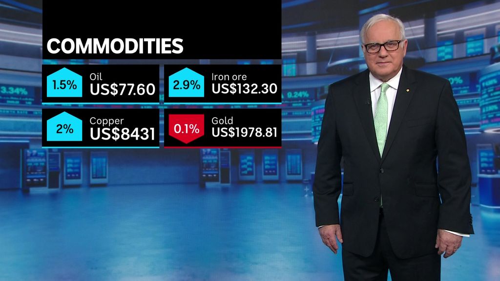 Tuesday finance with Alan Kohler - ABC News