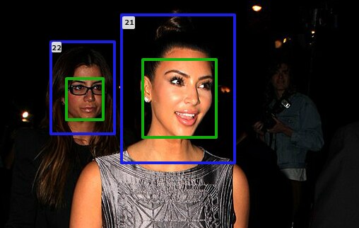 Amazon's facial recognition technology is being used to identify ...
