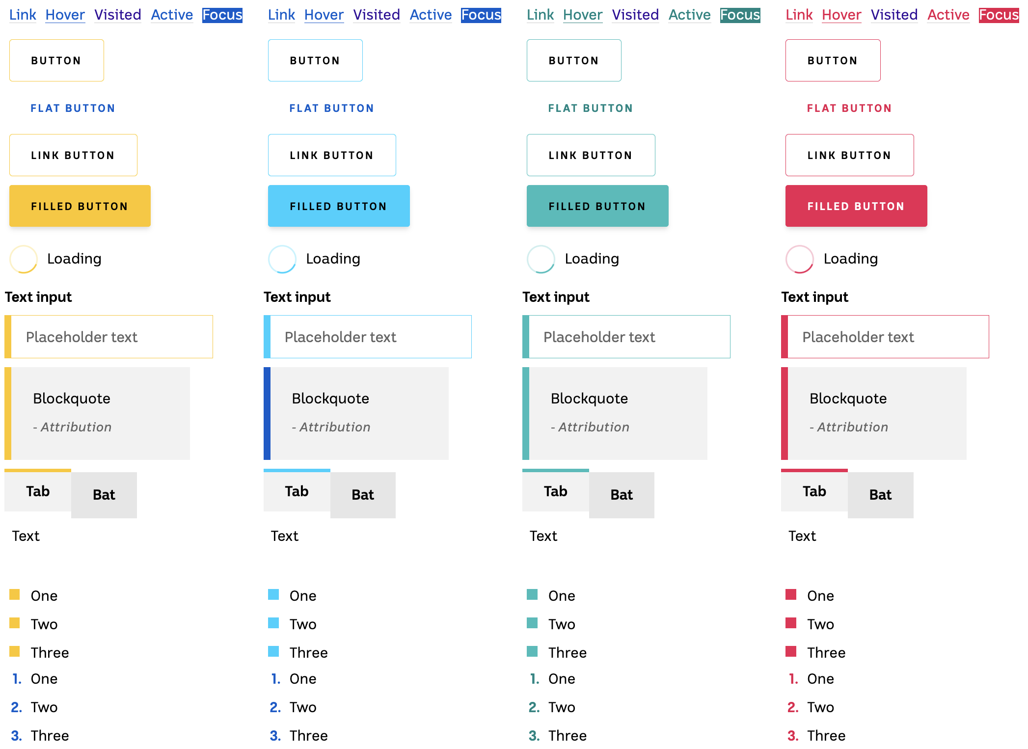 Branding for ABC Websites - ABC
