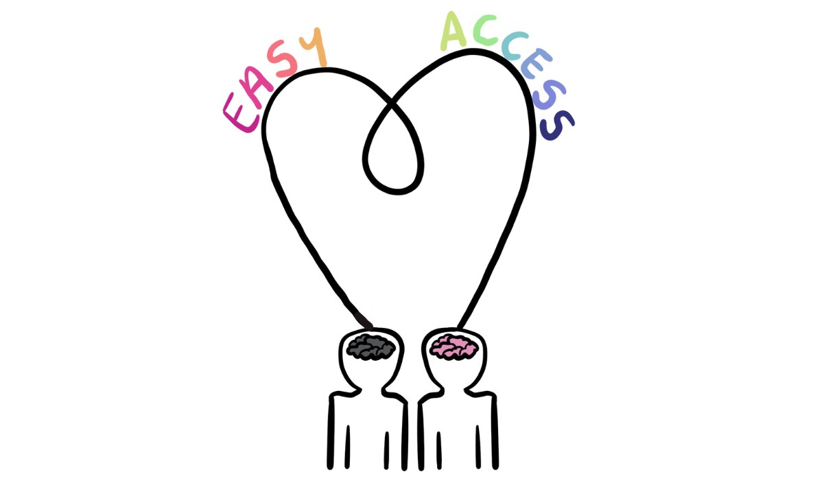 Easy Access aims to improve mental health support services in regional ...