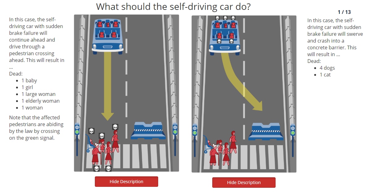 How the cultural bias of driverless cars determines who lives and who ...