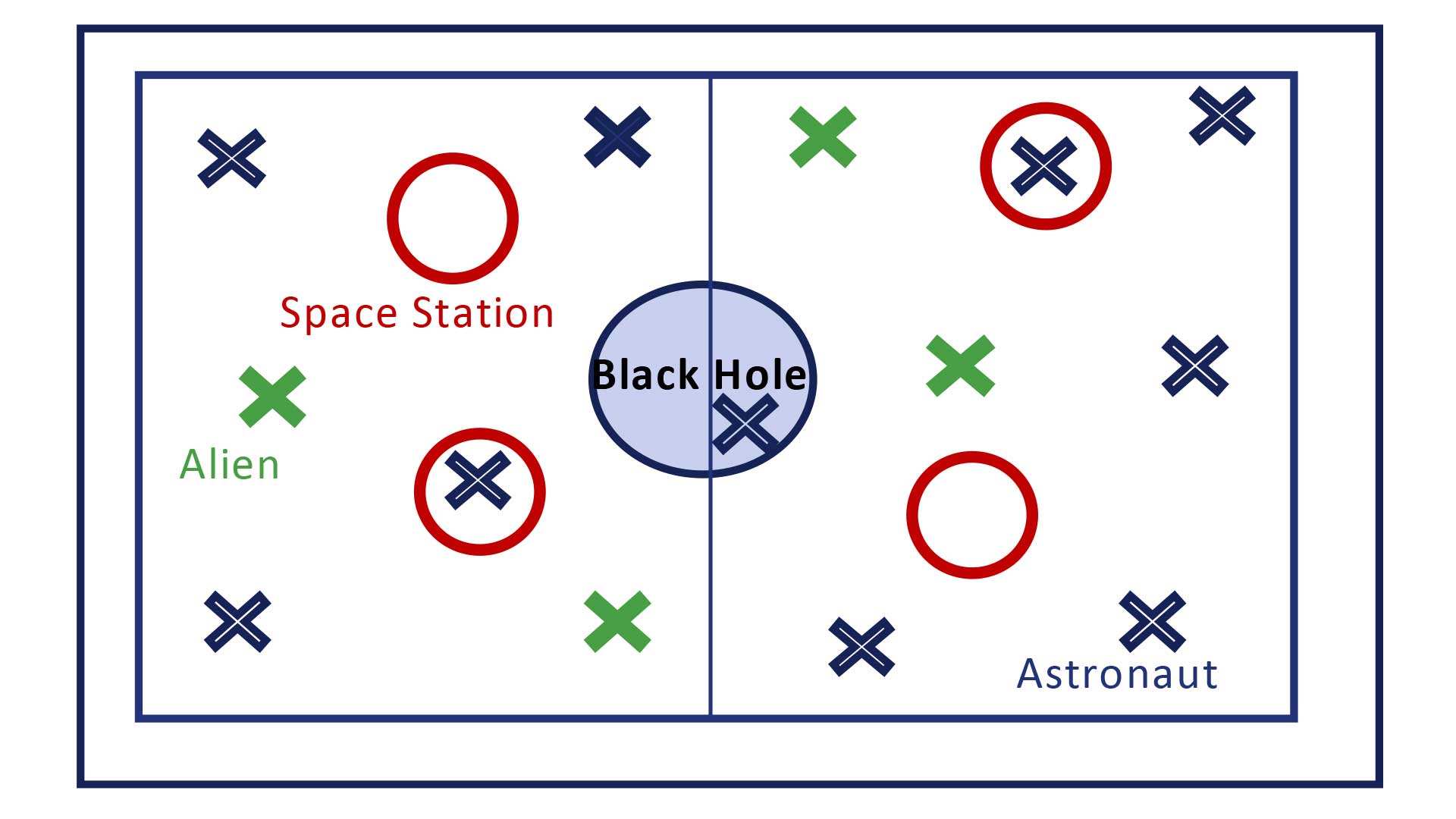 Five easy to play yard games for young students - ABC Education