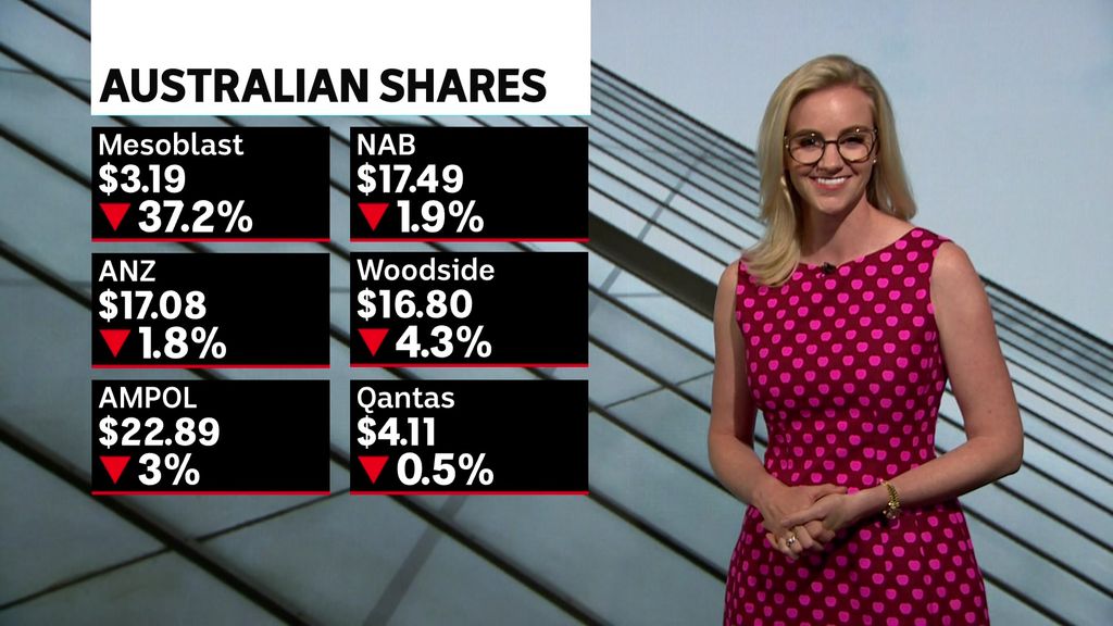 Friday Finance with Elysse Morgan - ABC News