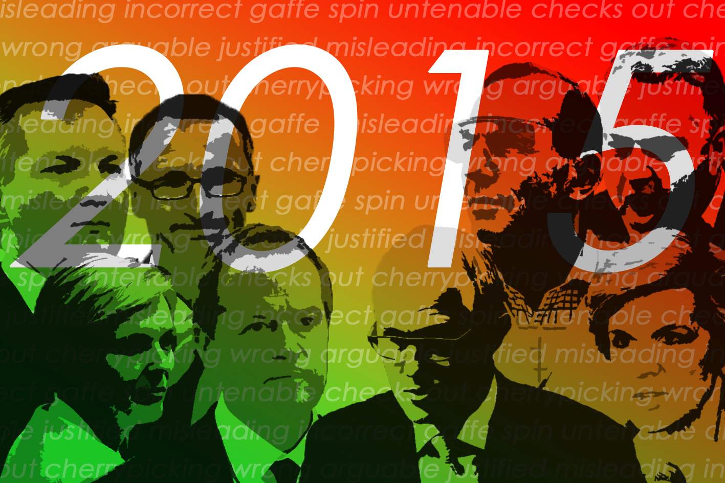 Get fact: Have you been paying attention in 2015? - ABC News