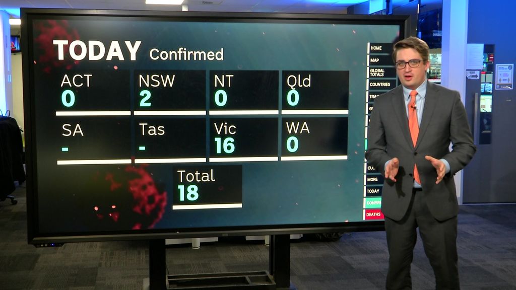 ABC analyst Casey Briggs takes a look at the latest coronavirus ...