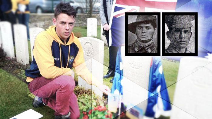 Anzac Centenary Special - Behind The News