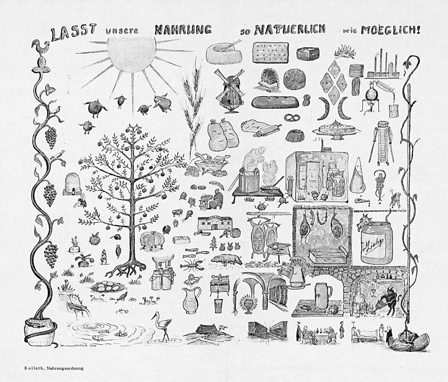 Tracing the link between natural food and the Nazis - ABC News