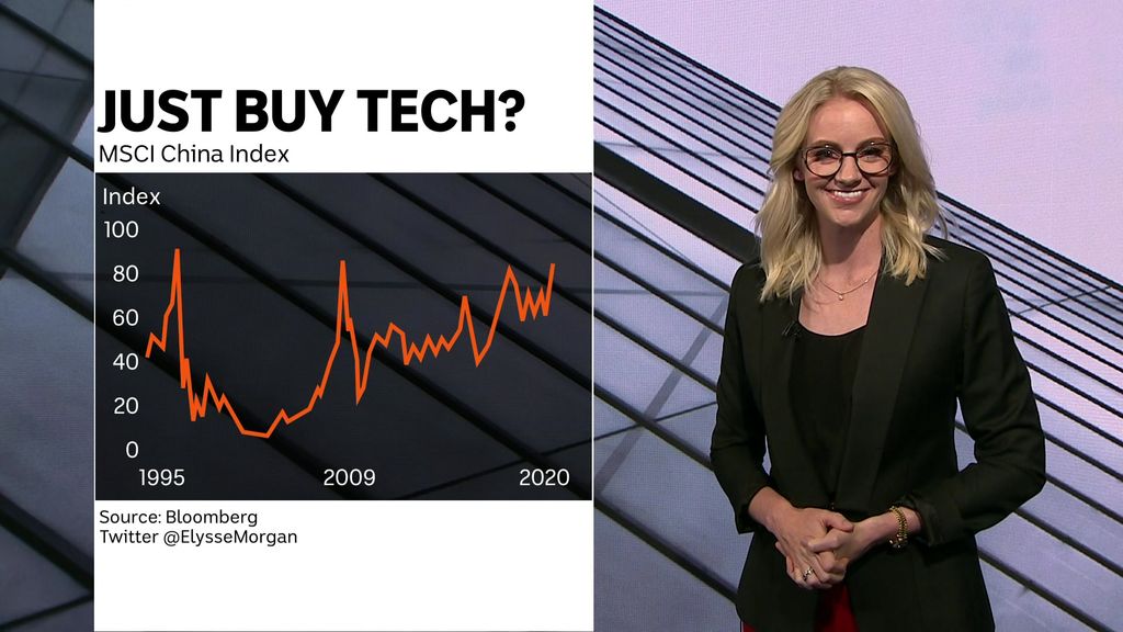 Friday Finance with Elysse Morgan - ABC News
