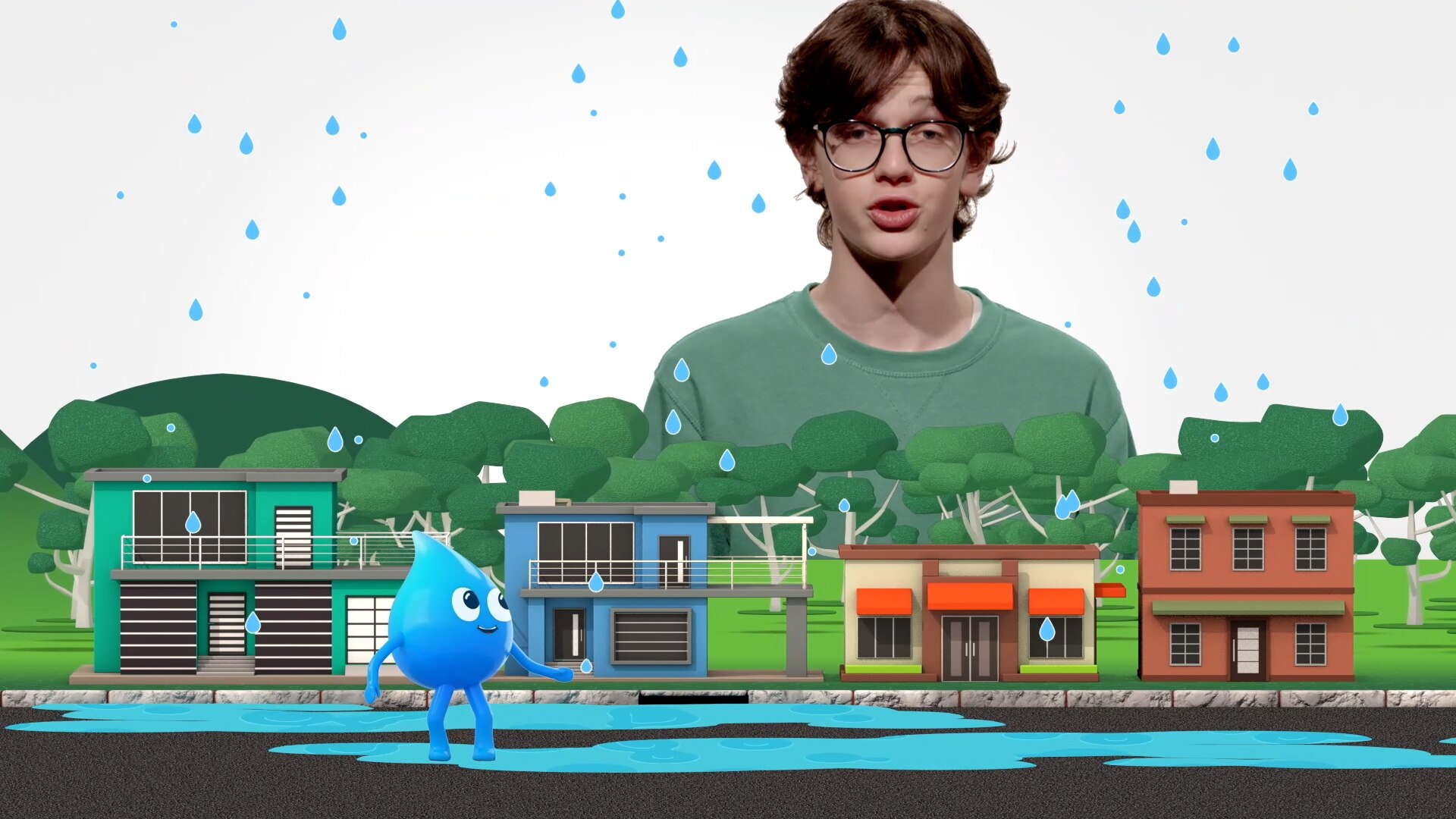 Water and waterways - ABC Education