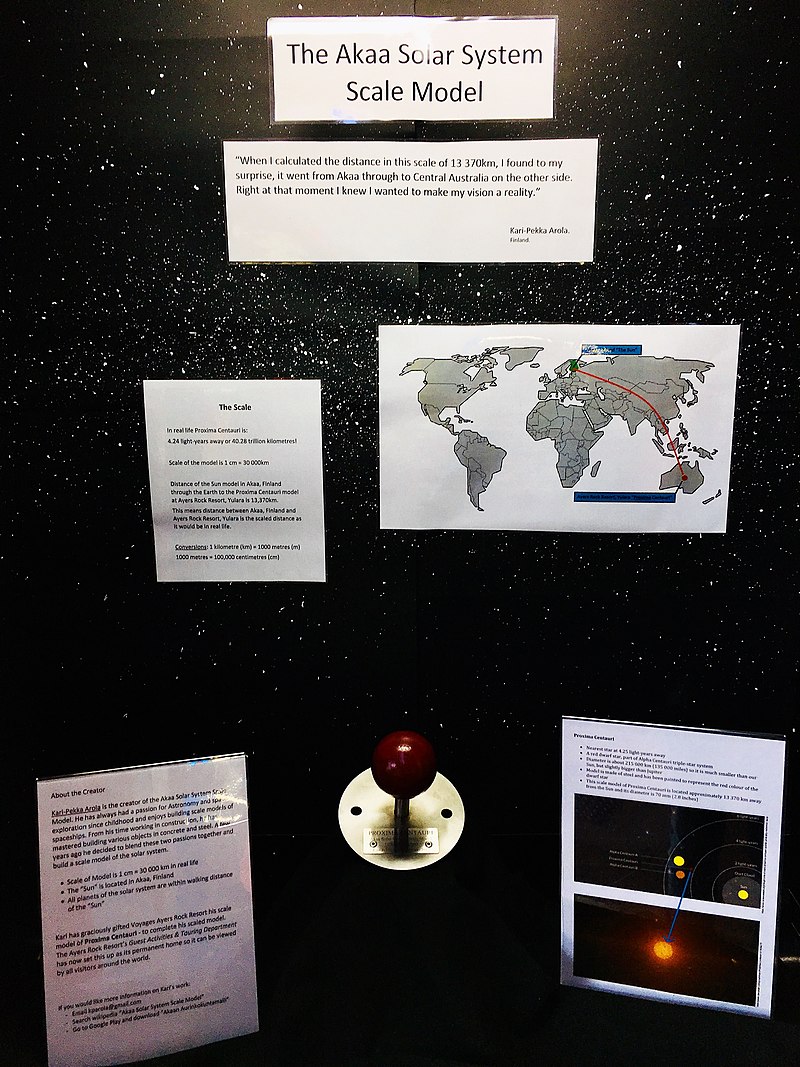 Solar system scale model extends from Finland to Yulara in the NT - ABC ...