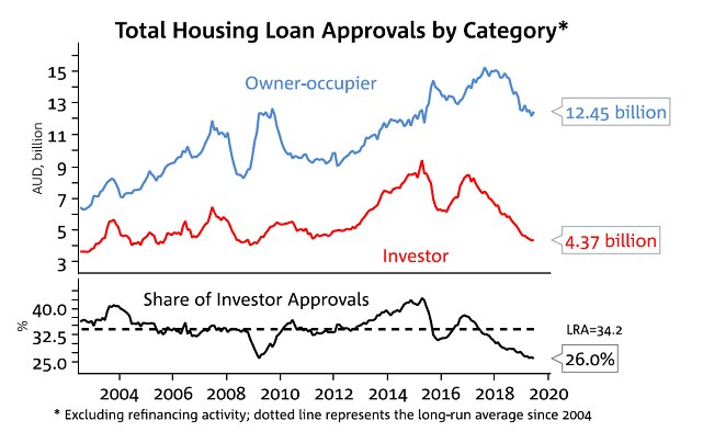 Construction recession deepens with sharpest decline in activity for ...