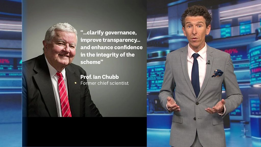 Monday Finance with Daniel Ziffer - ABC News