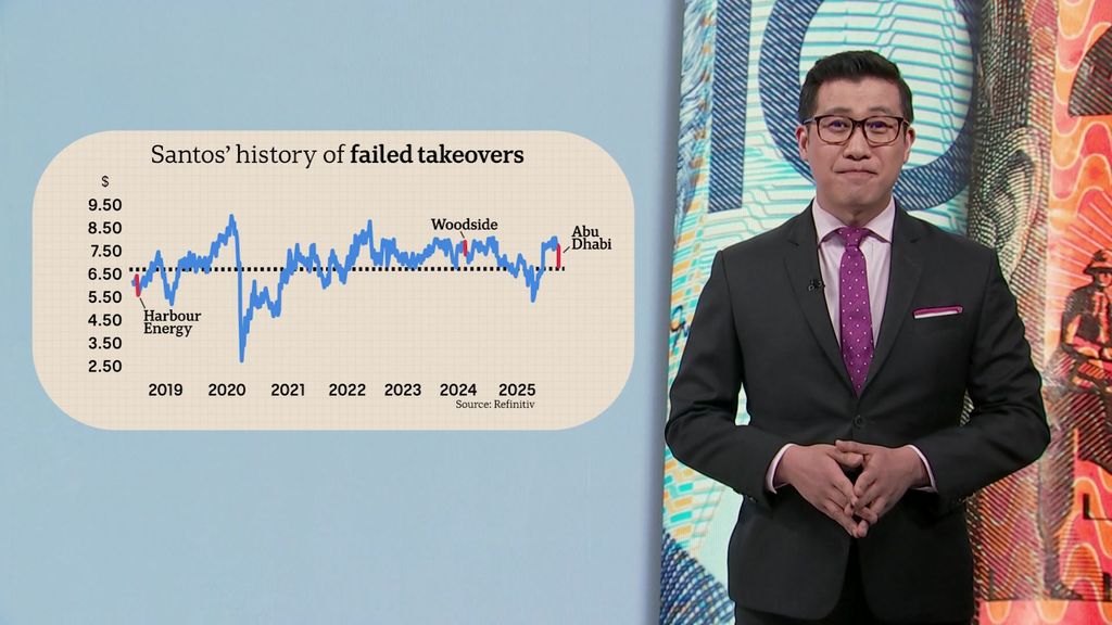 Messages between senior ABC executives revealed in unfair dismissal ...
