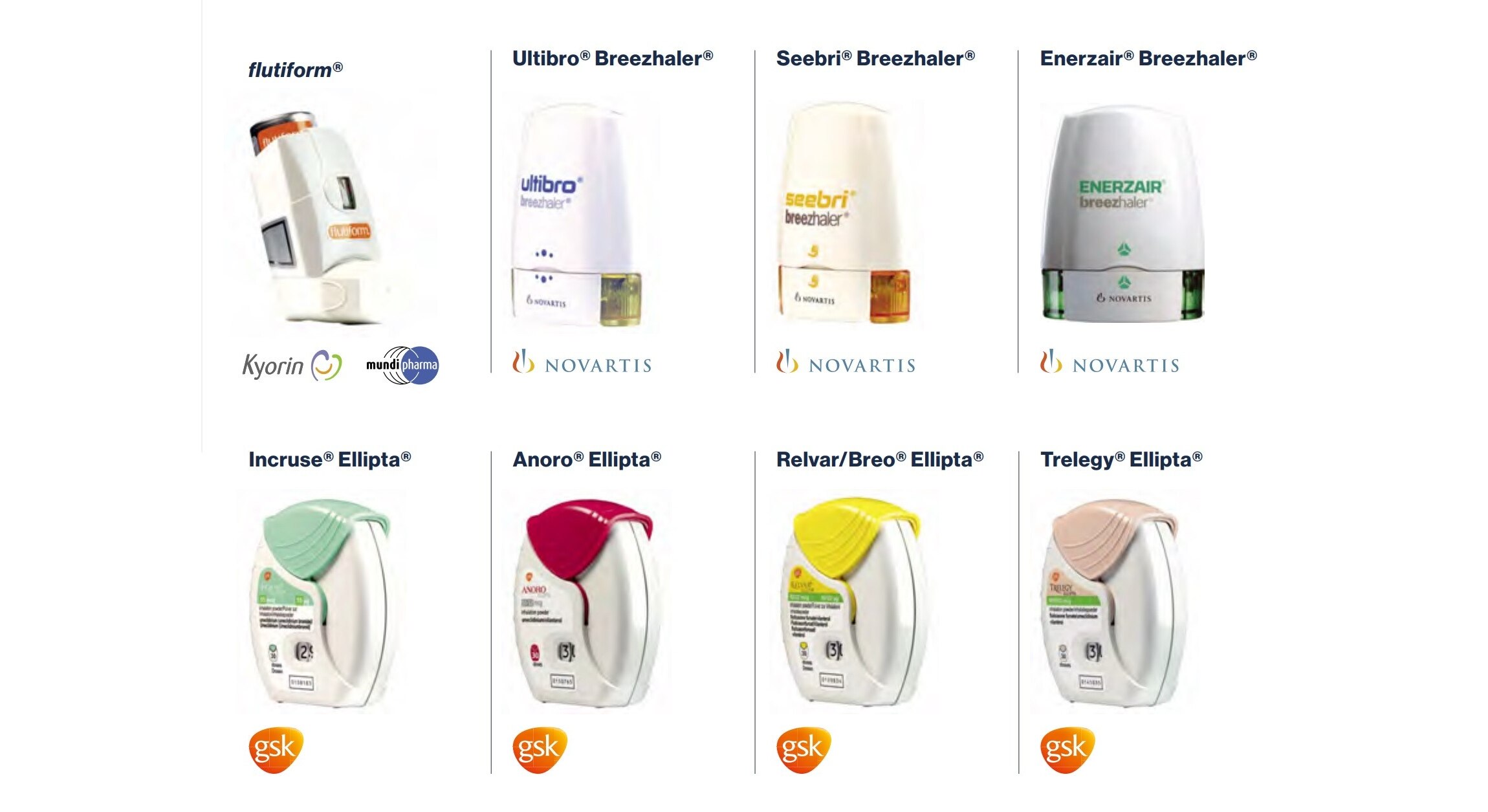 Tobacco giant's takeover bid could affect COPD lung disease treatment ...