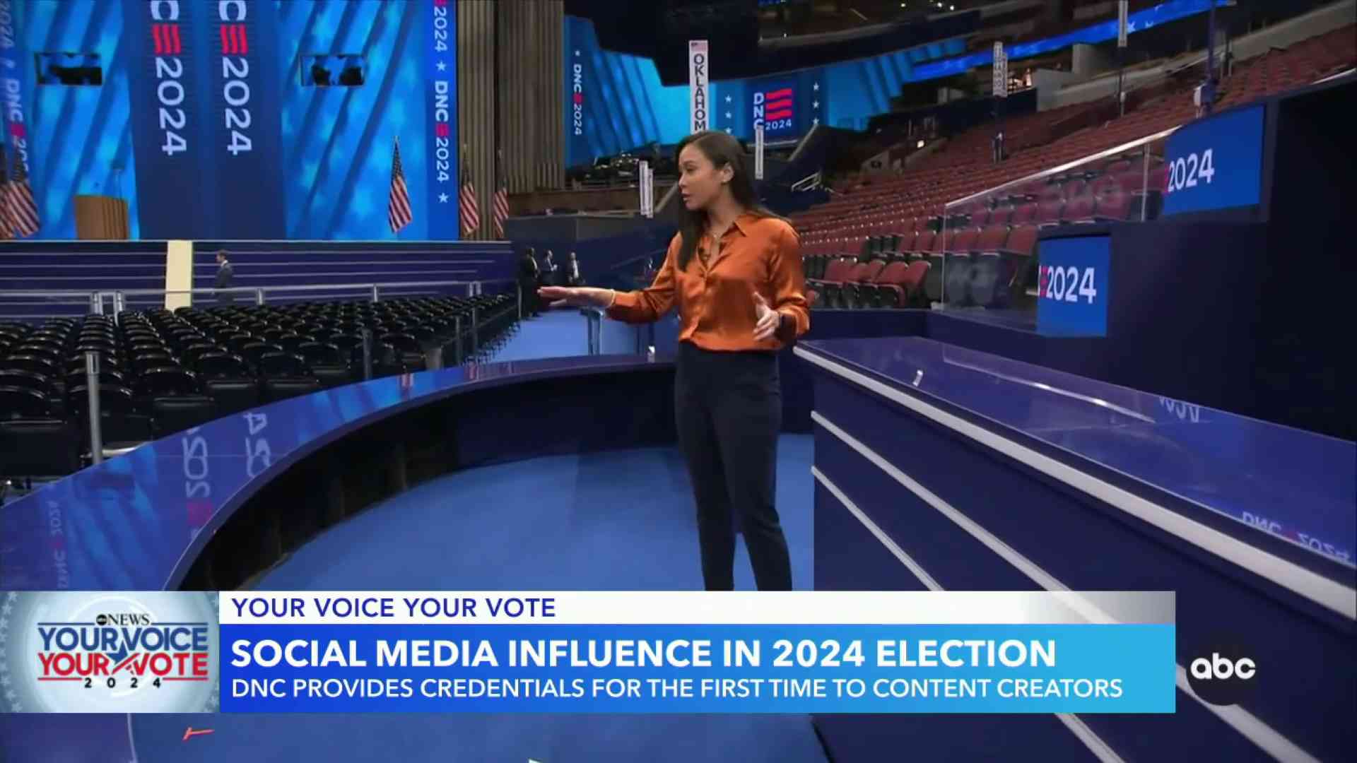 Political influencers - Media Watch