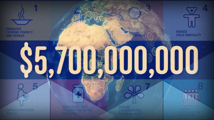 Overseas Aid - Behind The News