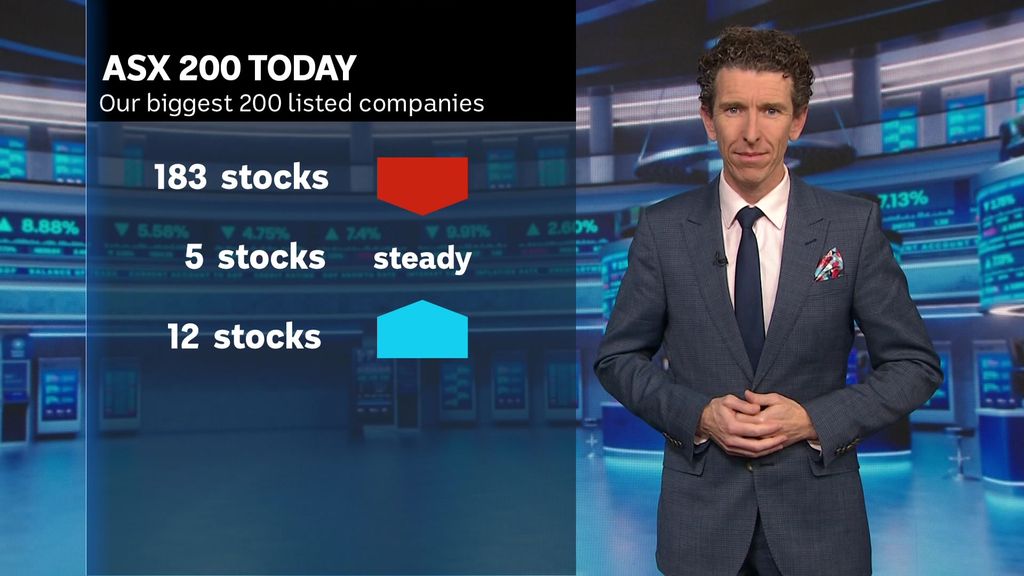 Friday finance with Dan Ziffer - ABC News