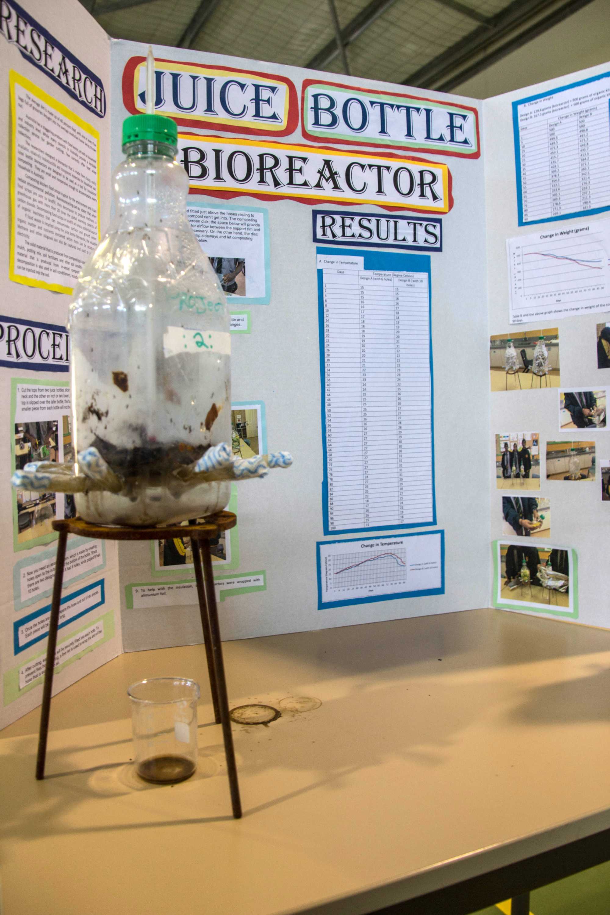 Remote Aboriginal school takes out top science award never won outside ...